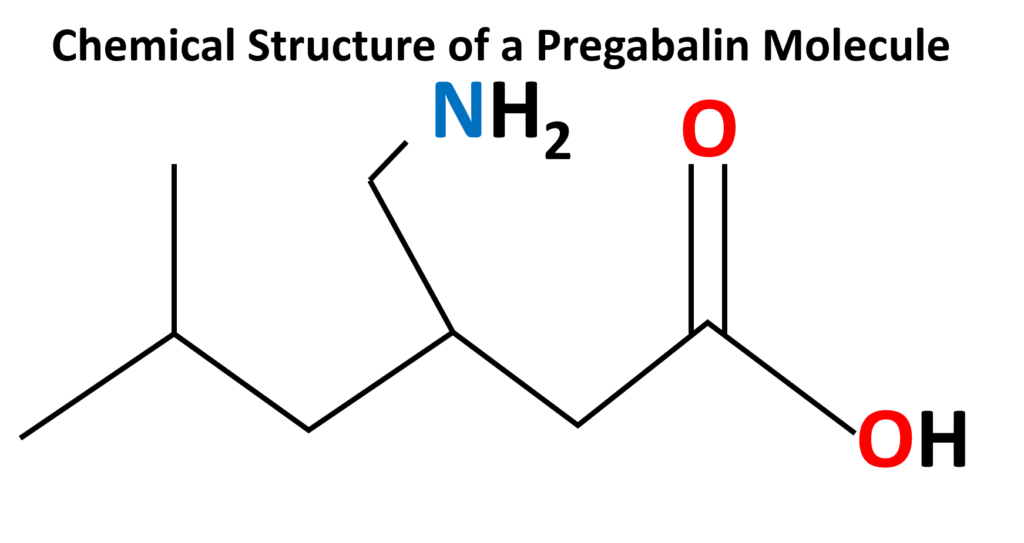 ANALYSIS OF PREGABALIN - Bio-Analysis Centre