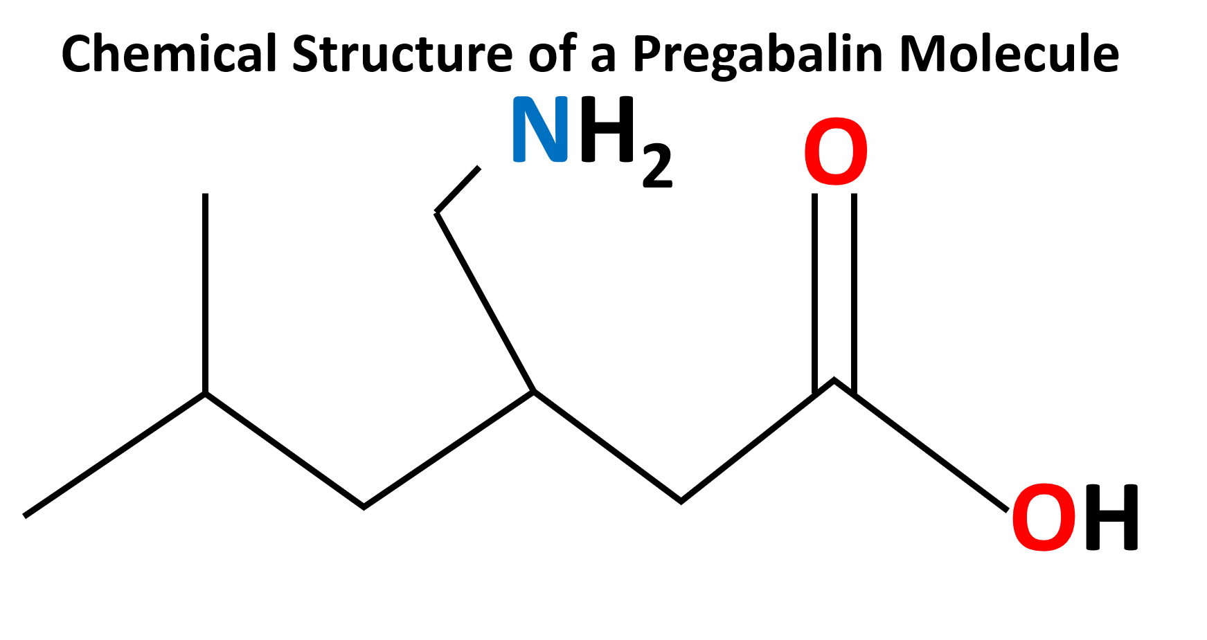 ANALYSIS OF PREGABALIN - Bio-Analysis Centre